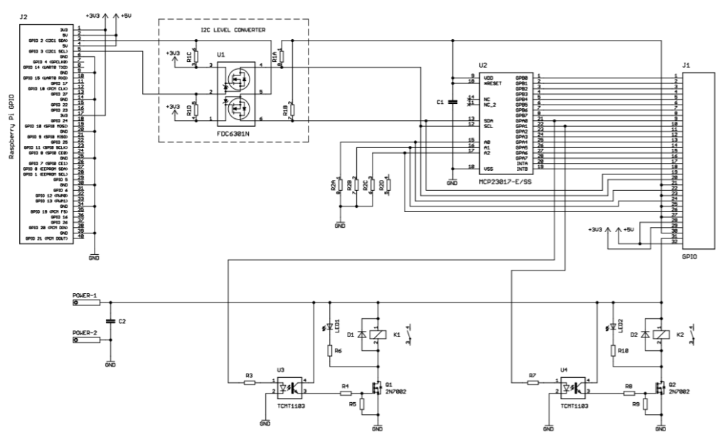 Appliance HAT Mini - PlasmaDan Electronics